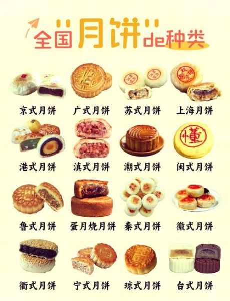 月饼品牌有哪些_月饼品牌排行榜前十名-第1张图片-山城妙识