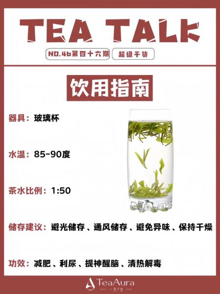 竹叶青茶多少钱一斤_竹叶青茶价格表2024-第2张图片-山城妙识