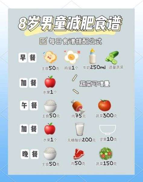 科学减肥食谱有哪些_怎么吃才有效-第3张图片-山城妙识 科学减肥食谱有哪些_怎么吃才有效-第3张图片-山城妙识