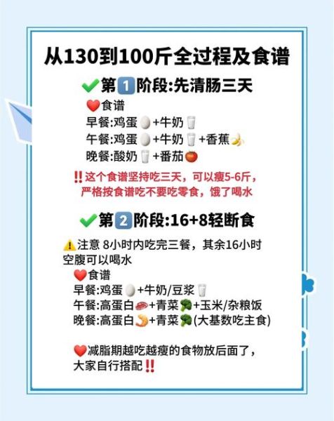 科学减肥食谱有哪些_怎么吃才有效-第2张图片-山城妙识 科学减肥食谱有哪些_怎么吃才有效-第2张图片-山城妙识
