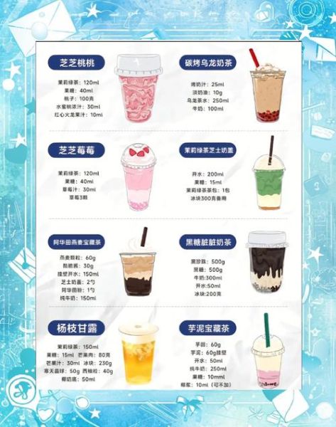 奶茶店一天能卖200杯吗_如何做到日销200杯-第1张图片-山城妙识