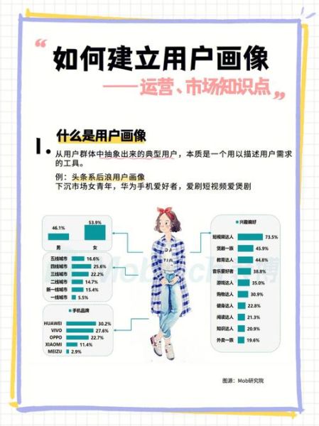 买菜网适合哪些人_买菜网用户画像-第1张图片-山城妙识 买菜网适合哪些人_买菜网用户画像-第1张图片-山城妙识