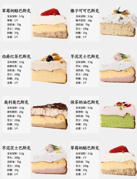 奶酪蛋糕热量高吗_一块奶酪蛋糕多少卡路里-第1张图片-山城妙识