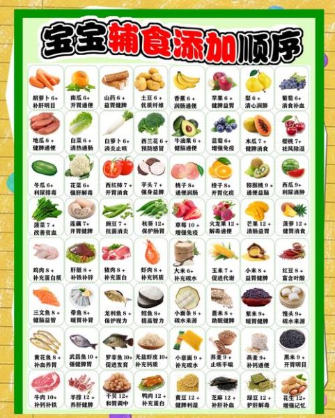 19个月宝宝辅食食谱大全_吃什么好-第1张图片-山城妙识