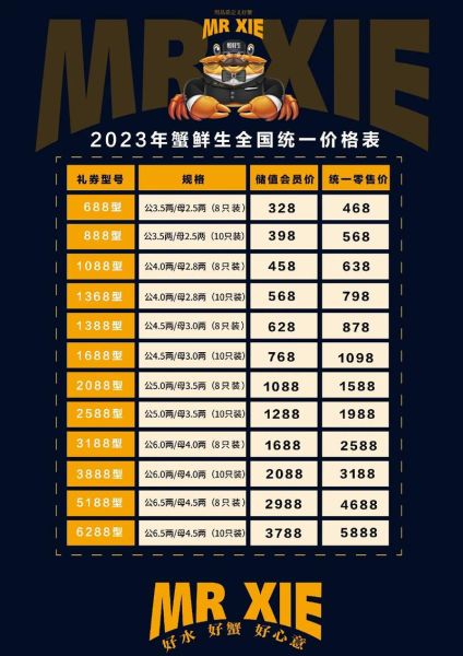 大闸蟹一般卖到几月份_什么时候下市-第2张图片-山城妙识