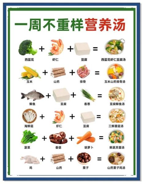 儿童煲汤食谱大全_怎么做才营养又开胃-第2张图片-山城妙识