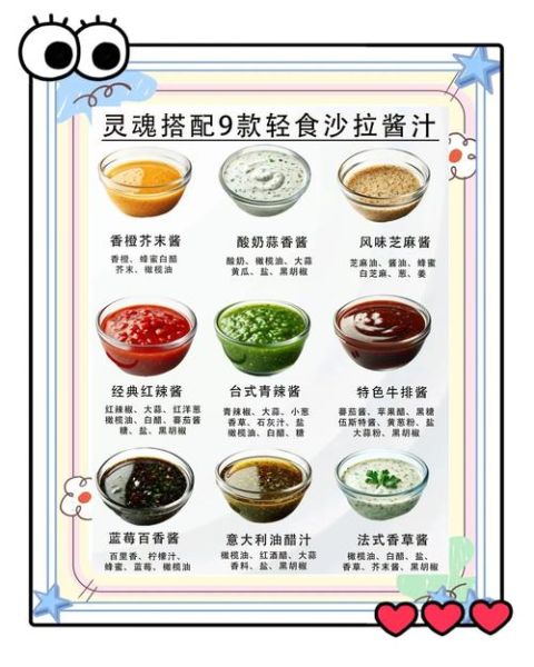 自制蔬菜沙拉酱怎么做_低卡沙拉酱配方-第1张图片-山城妙识