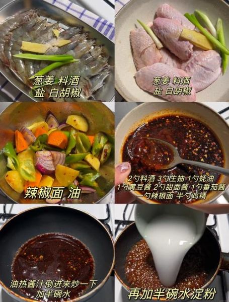 三汁焖锅酱料怎么做_家常版配方比例-第3张图片-山城妙识 三汁焖锅酱料怎么做_家常版配方比例-第3张图片-山城妙识