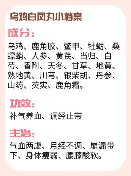 男人吃了一年乌鸡白凤丸_有什么变化-第2张图片-山城妙识 男人吃了一年乌鸡白凤丸_有什么变化-第2张图片-山城妙识