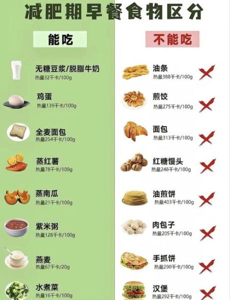 哪些食物有助于瘦身_瘦身期间吃什么最好-第2张图片-山城妙识