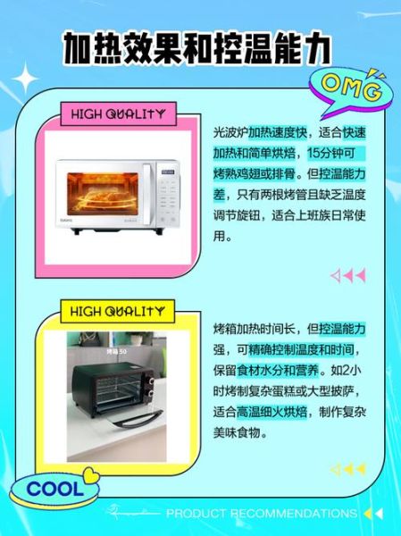 光波炉和烤箱哪个好_光波炉和烤箱的区别-第1张图片-山城妙识