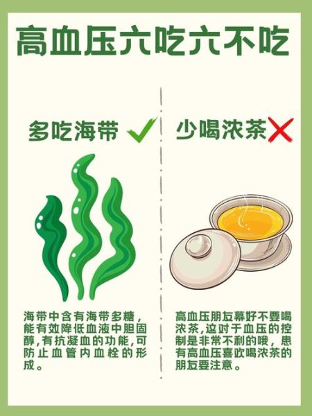 高血压饮食禁忌有哪些_高血压不能吃什么-第2张图片-山城妙识