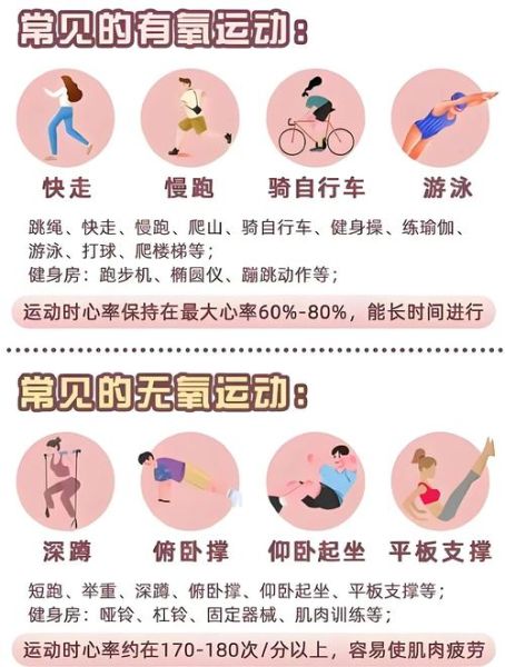 健康运动小常识_每天运动多久才合适-第1张图片-山城妙识