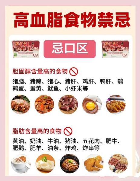 吃什么降血脂胆固醇_高血脂饮食禁忌-第1张图片-山城妙识