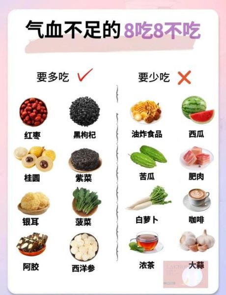 男人气血不足吃什么调理_气血不足吃什么食物好-第1张图片-山城妙识 男人气血不足吃什么调理_气血不足吃什么食物好-第1张图片-山城妙识