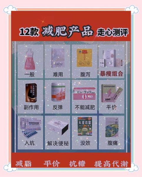 减肥产品真的能减肥吗_副作用有哪些-第1张图片-山城妙识