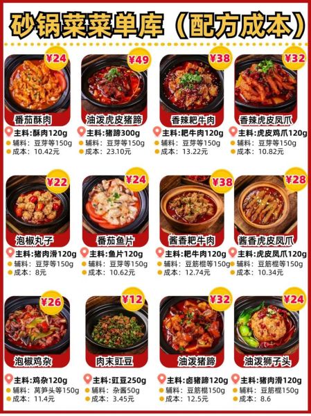 砂锅菜单图片大全_砂锅菜怎么搭配好吃-第2张图片-山城妙识