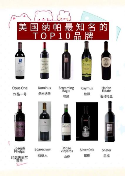 最好红酒排行榜前十名_哪款最值得入手-第1张图片-山城妙识