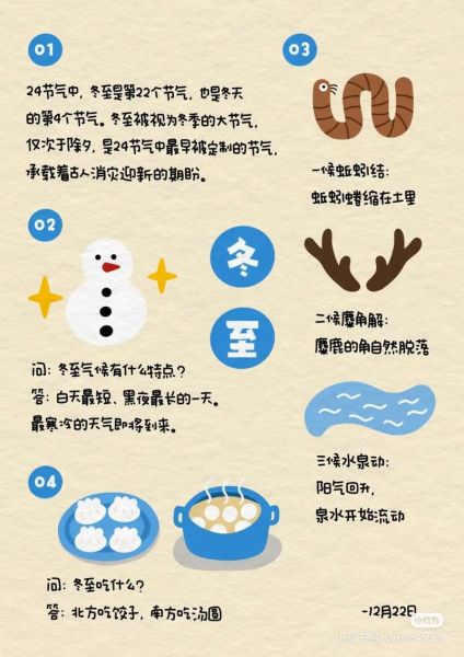 冬至的来历是什么_冬至为什么吃饺子-第3张图片-山城妙识