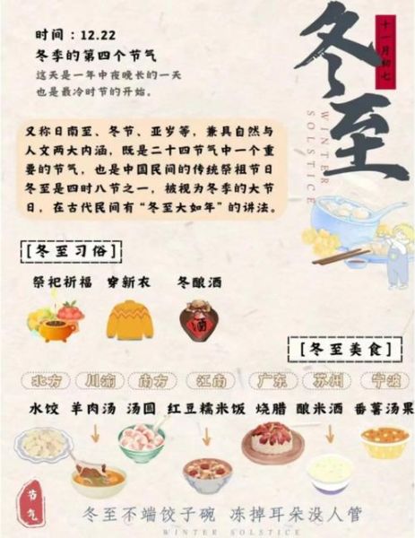 冬至的来历是什么_冬至为什么吃饺子-第2张图片-山城妙识