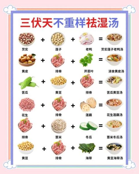 夏季养生吃什么好_夏季如何祛湿-第3张图片-山城妙识