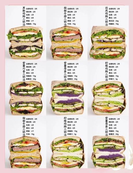 三明治英文怎么说_sandwich发音怎么读-第1张图片-山城妙识 三明治英文怎么说_sandwich发音怎么读-第1张图片-山城妙识