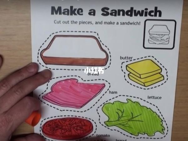 三明治英文怎么说_sandwich发音怎么读-第3张图片-山城妙识 三明治英文怎么说_sandwich发音怎么读-第3张图片-山城妙识