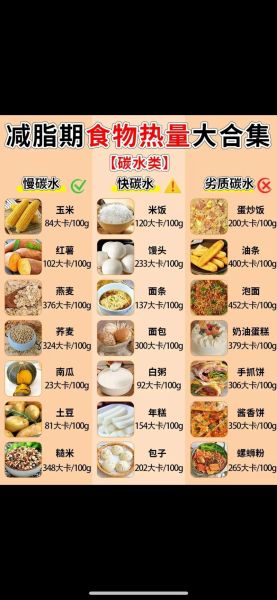 热量最高的食物有哪些_如何控制摄入量-第1张图片-山城妙识