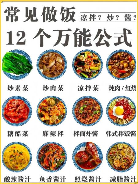 烹饪技术有哪些_新手入门先学什么-第2张图片-山城妙识