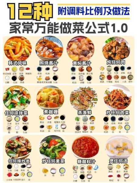 烹饪技术有哪些_新手入门先学什么-第1张图片-山城妙识