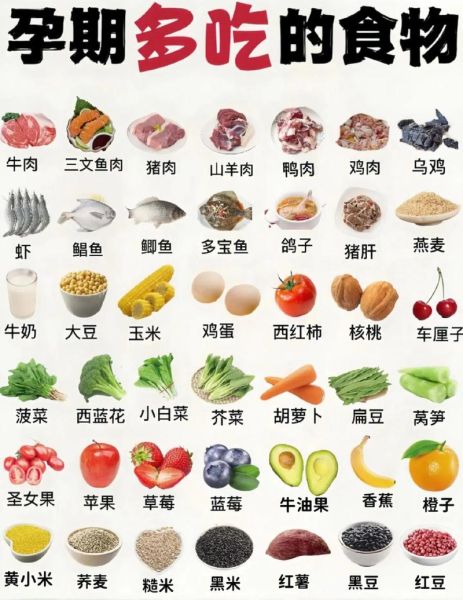 刚怀孕一个月吃什么最好_孕妇饮食禁忌-第3张图片-山城妙识