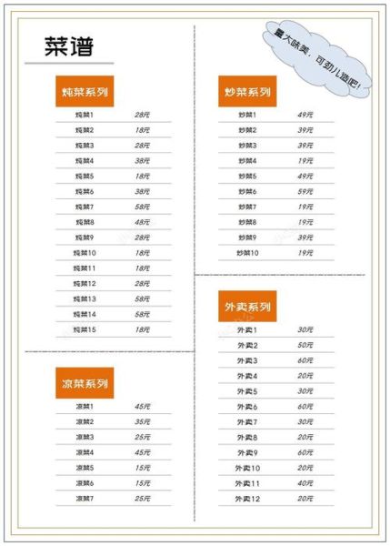 2024年餐饮价格走势_如何查询最新菜单报价-第2张图片-山城妙识