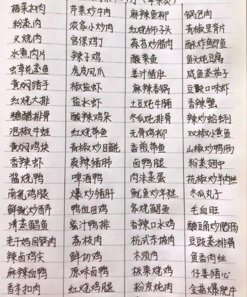 职工餐厅一周食谱大全_如何搭配更营养-第3张图片-山城妙识