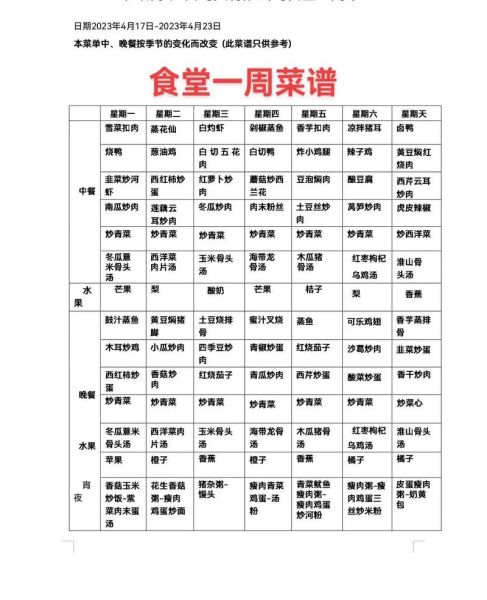 职工餐厅一周食谱大全_如何搭配更营养-第1张图片-山城妙识