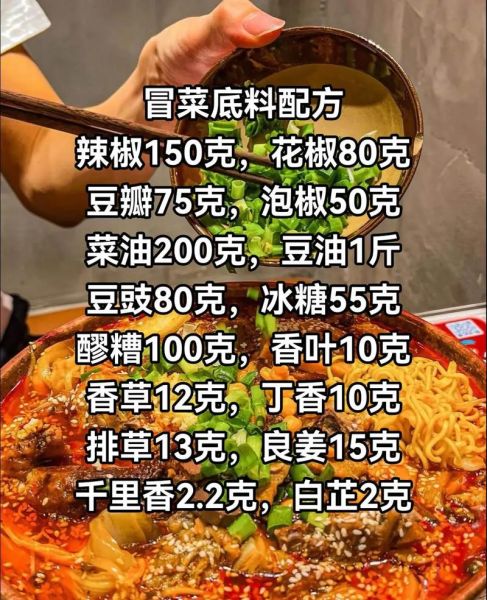 家庭冒菜的做法及配料_家庭冒菜底料怎么炒-第2张图片-山城妙识
