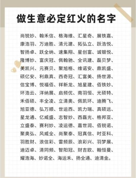 做生意比较旺的名字怎么取_旺铺起名有哪些技巧-第1张图片-山城妙识 做生意比较旺的名字怎么取_旺铺起名有哪些技巧-第1张图片-山城妙识