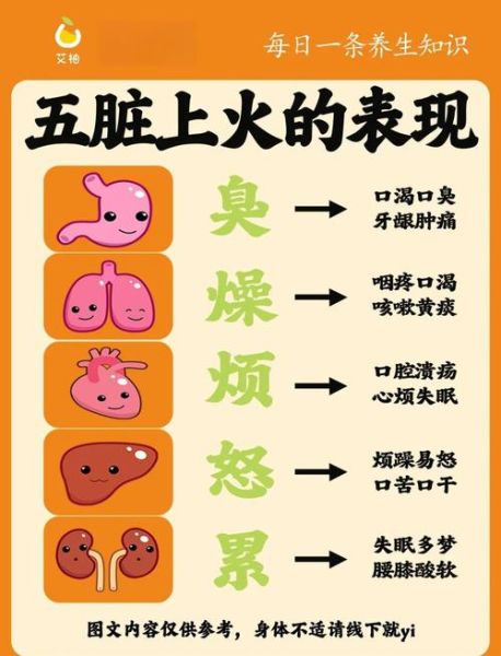 女性内火旺的症状有哪些_如何调理最有效-第1张图片-山城妙识 女性内火旺的症状有哪些_如何调理最有效-第1张图片-山城妙识