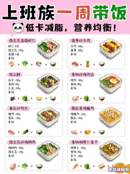 便当怎么搭配营养_上班族便当食谱推荐-第3张图片-山城妙识