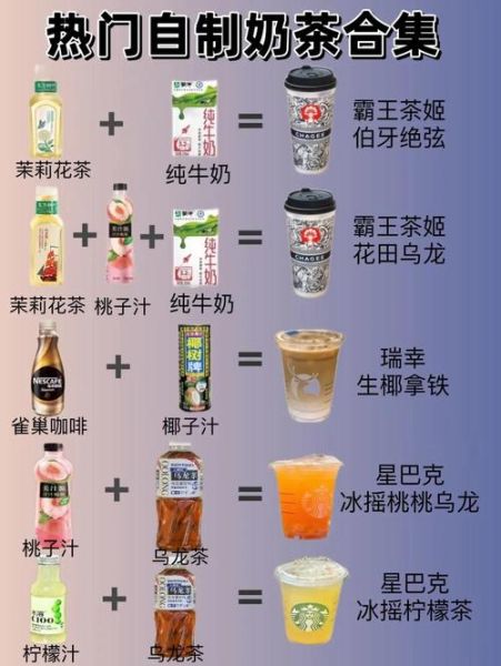 自制汽水配方比例_自制汽水用什么糖最好-第3张图片-山城妙识