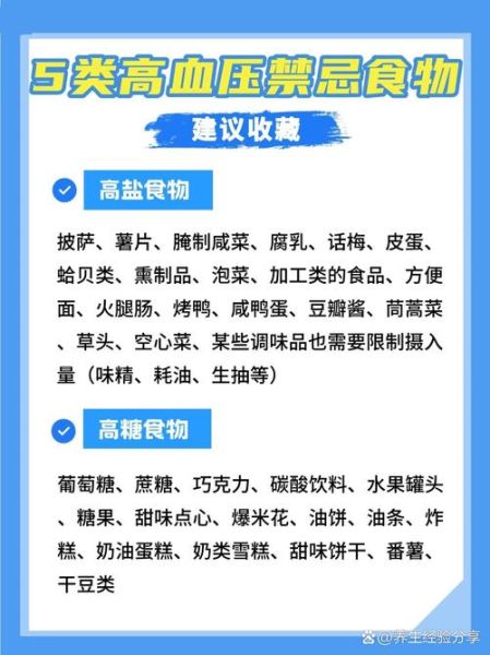 高血压饮食禁忌有哪些_如何科学降血压-第1张图片-山城妙识