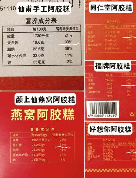 阿胶糕怎么做才正宗_阿胶糕配方比例是多少-第3张图片-山城妙识