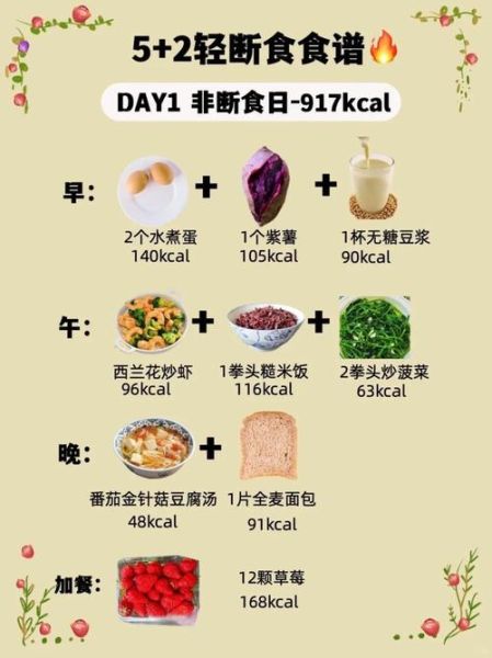 减肥期间怎么吃健康_如何控制热量不挨饿-第2张图片-山城妙识 减肥期间怎么吃健康_如何控制热量不挨饿-第2张图片-山城妙识