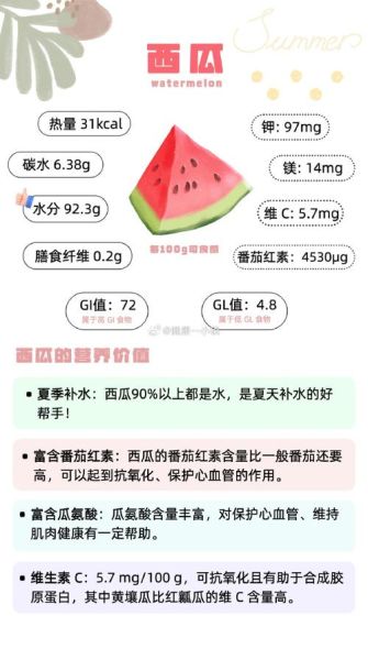 减肥能吃西瓜吗_西瓜热量高不高-第1张图片-山城妙识