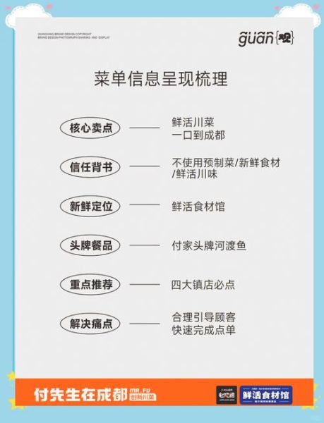 酒店菜单设计怎么做_如何提升点餐率-第1张图片-山城妙识