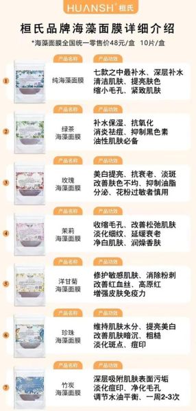 海藻面膜可以天天敷吗_海藻面膜的功效与作用-第3张图片-山城妙识