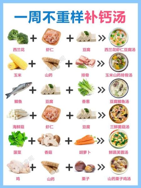 儿童补钙吃什么好_儿童食疗补钙食谱大全-第2张图片-山城妙识