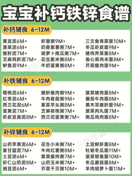 儿童补钙吃什么好_儿童食疗补钙食谱大全-第3张图片-山城妙识