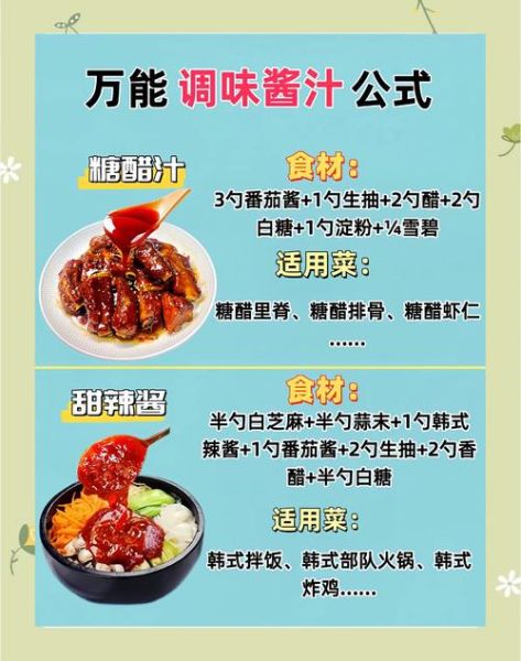 煲仔饭酱油汁怎么做_正宗配方比例-第3张图片-山城妙识