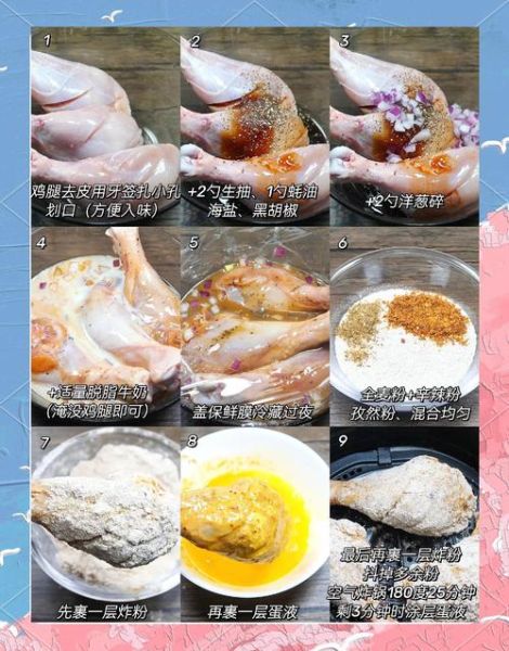 吮指原味鸡哪个部位最好吃_吮指原味鸡最嫩部位推荐-第3张图片-山城妙识