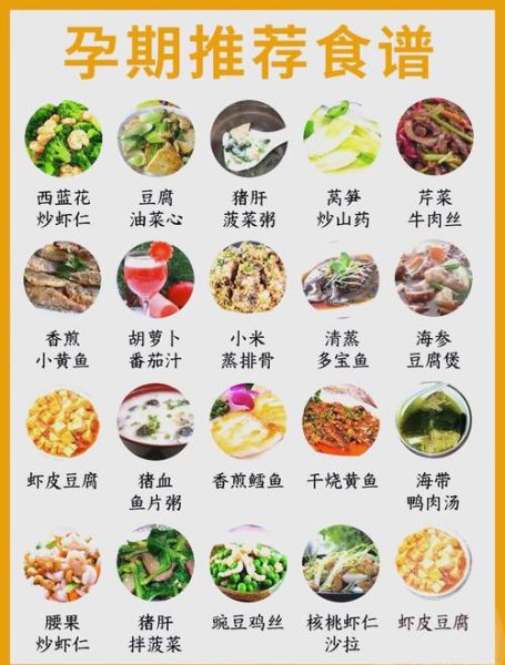 孕妇每天吃什么好_孕期营养食谱怎么搭配-第2张图片-山城妙识